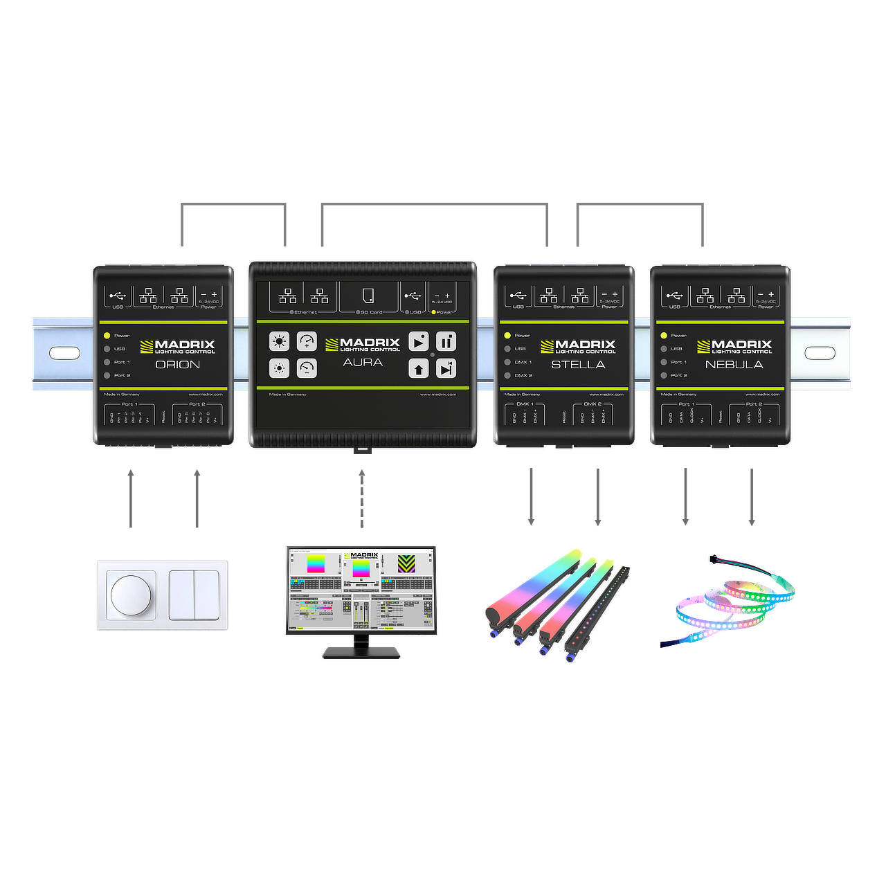 MADRIX Lighting Control | Lumos Lighting Group